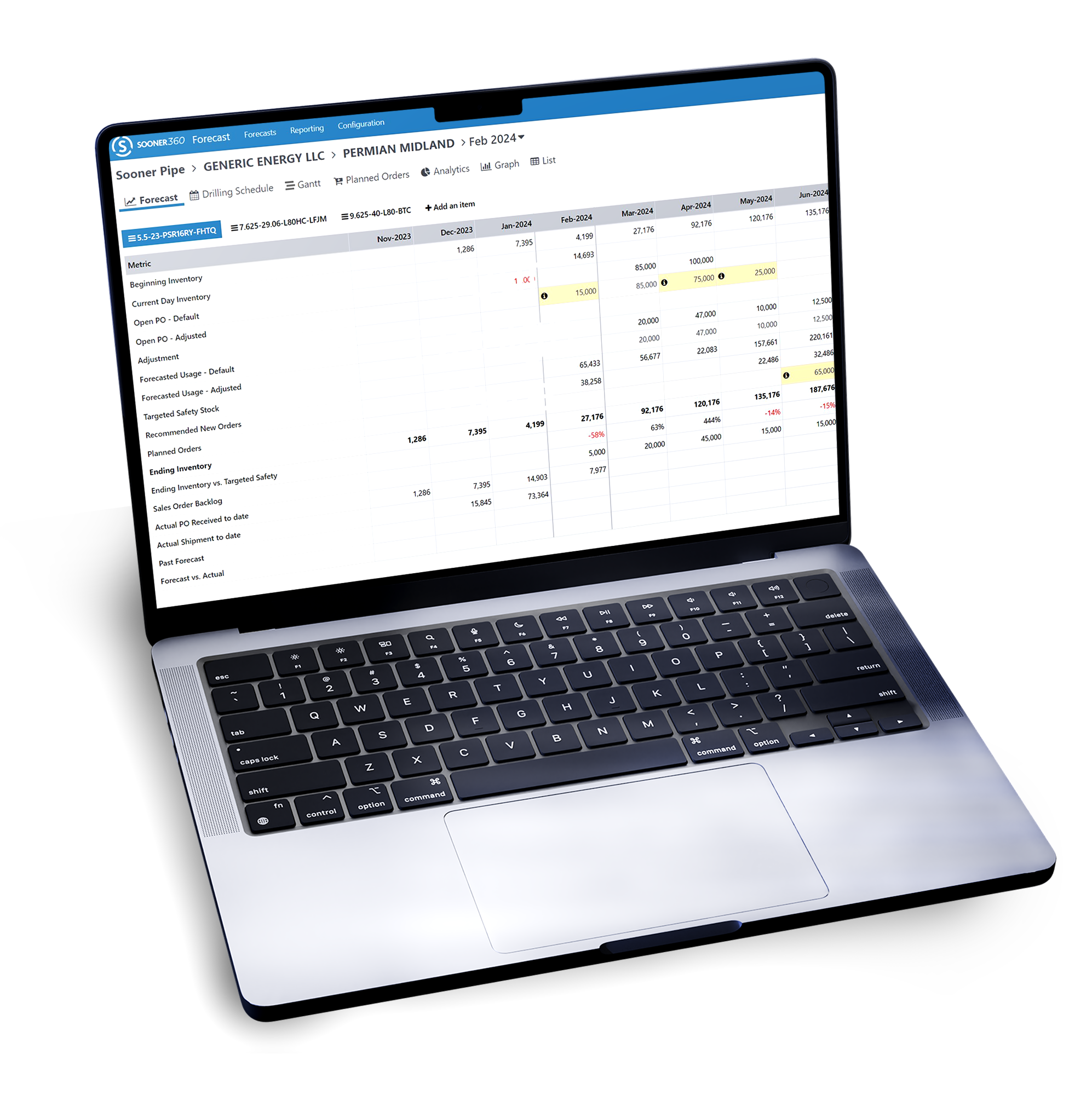 Sooner360 - Sooner Inc.